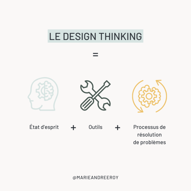 10 mots clés pour comprendre le design thinking
